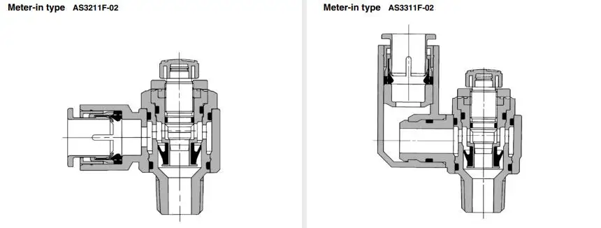 Speed Controller with One-touch Fitting AS AS1201F AS2201F AS3201F ...