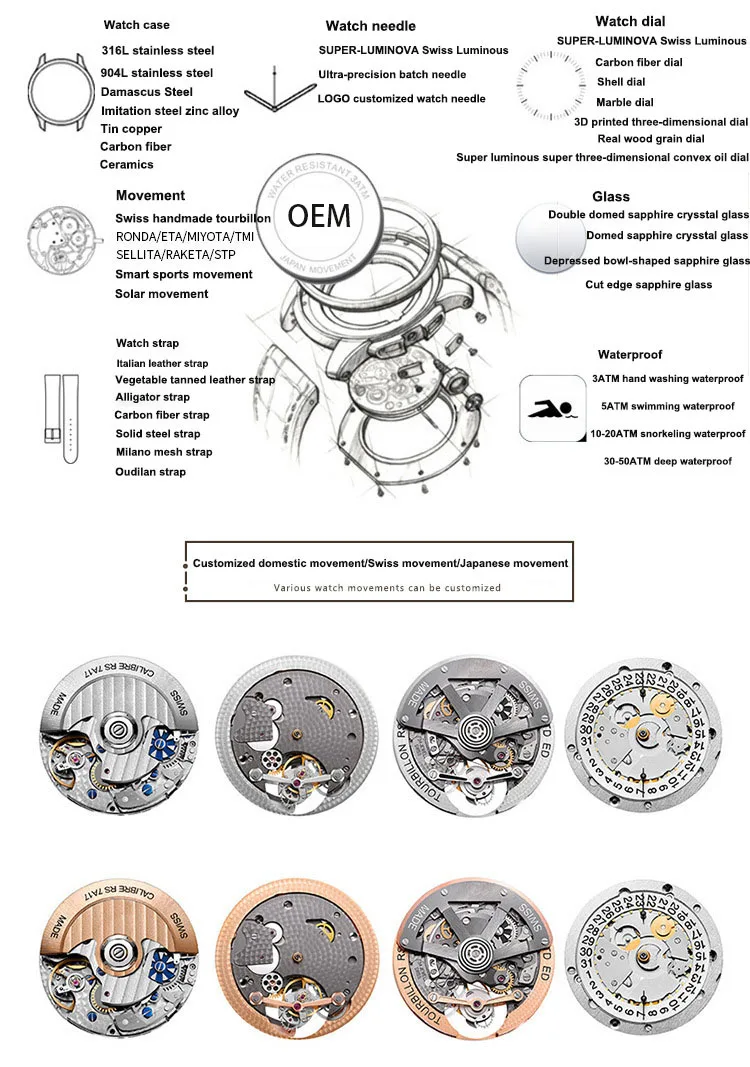 Factory Japan Self-winding Original Seik Nh35a Mechanical 24 Jewels ...