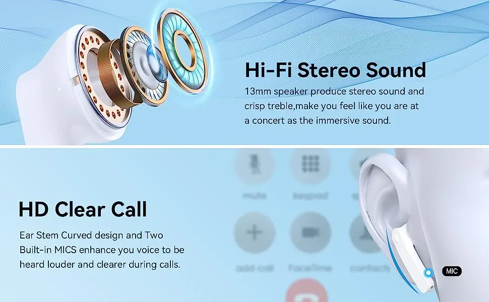 Fast Pairing TWS 5.3 Wireless Earbuds with Power Display & Power Bank ...