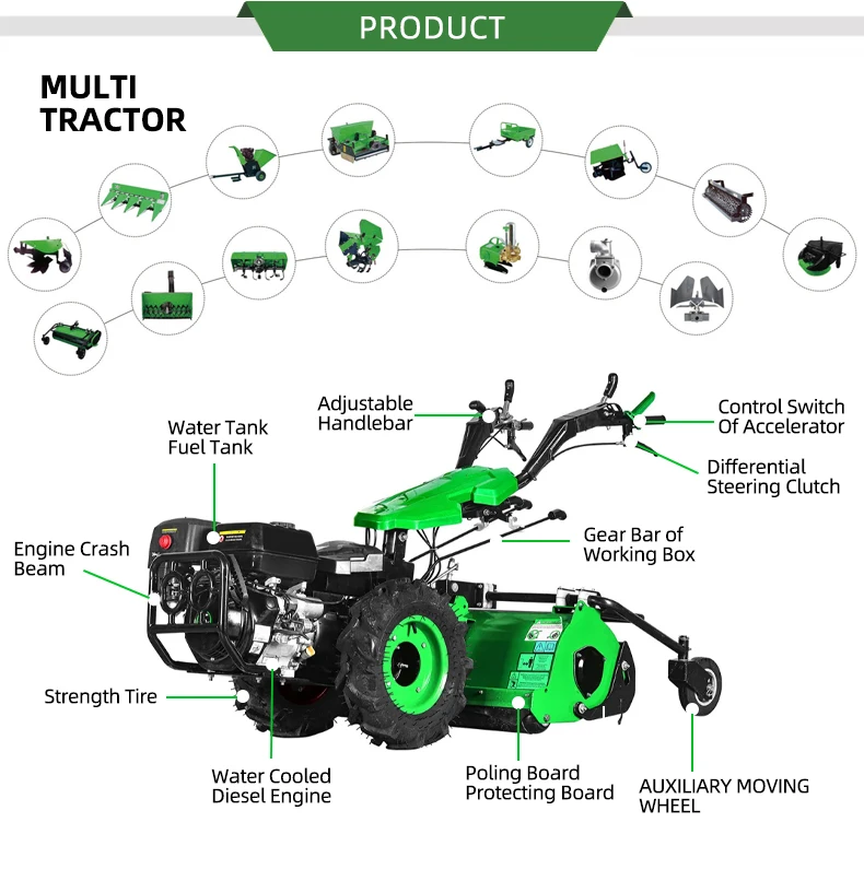 Small Plough Machine Subsoiler Gasoline Engine Mini Power Tiller Rotary ...