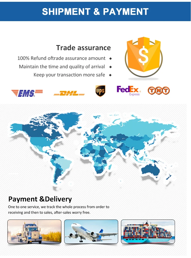 Cam Lock Coupling - High Pressure Quick Coupling Solutions