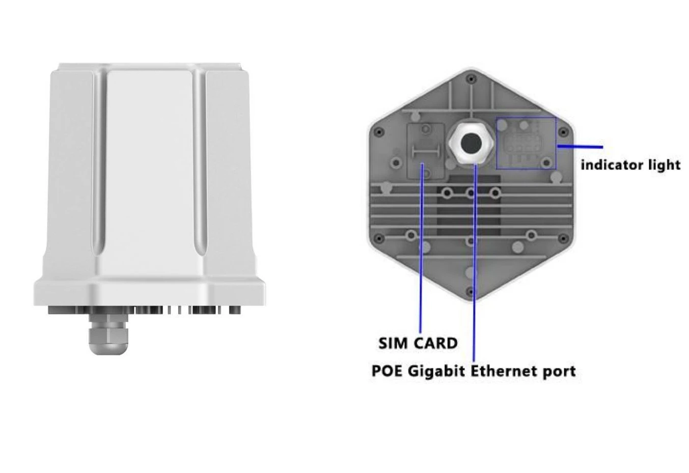 Wifi6 5G CPE Router 5G Wireless Commercial CPE With Sim Card Slot ...