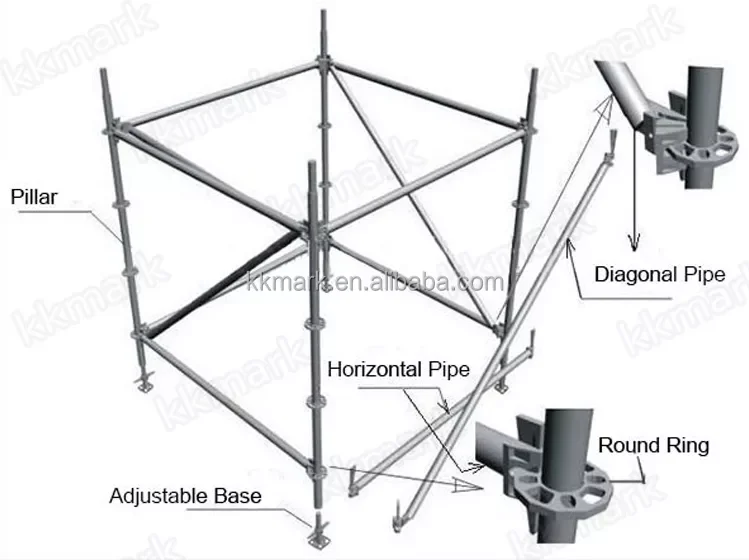 Portable Outdoor Highly Versatile Formwork Diversified Fast Assembly Steel Ringlock Layher ...