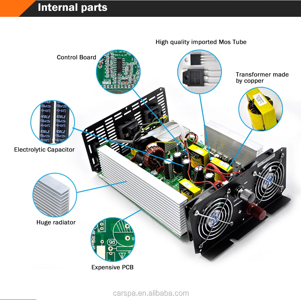 Off Grid Solar System Dc Ac Inverter Car Power Inverter 200-8000w 3kw ...