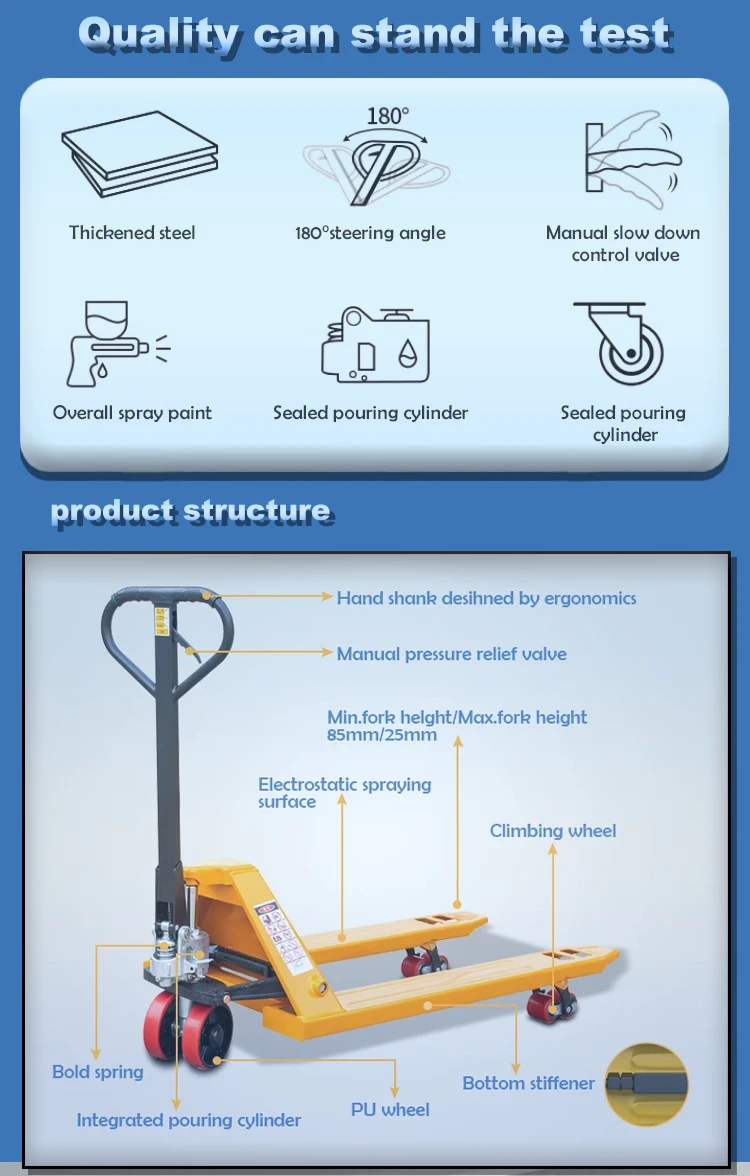 Manual Pallet Truck 1000kg 2000kg 30000kg Range Hand Hydraulic Truck ...