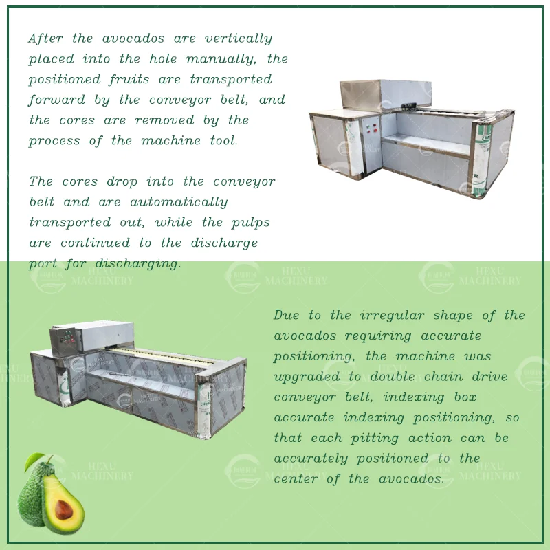 New Arrival Avocado Pitting Machine Avocado Core Removing Machine - Buy ...