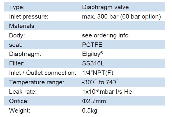 VIGOUR Brand Manual High Pressure Diaphragm Valves SS316L Max 300 BAR ...