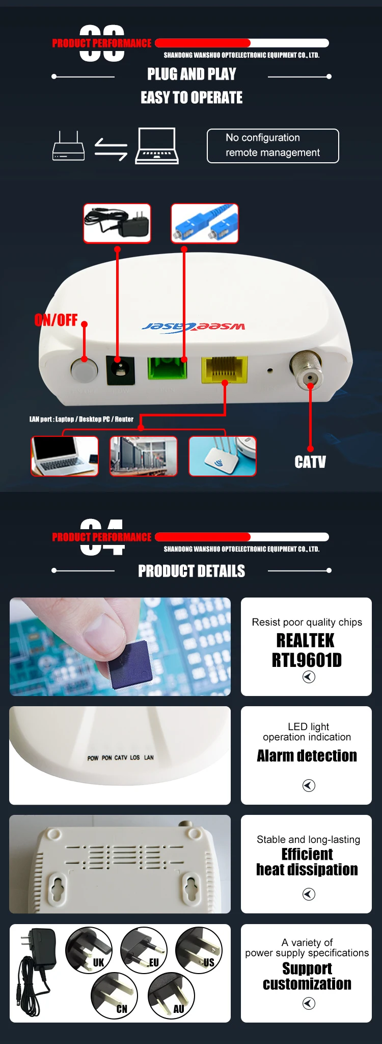 New Wsee 2024 Product Onu Wsr1 Xpon Shock Listing Good Price Ont Onu - Buy Onu xpon Onu New Wsee ...