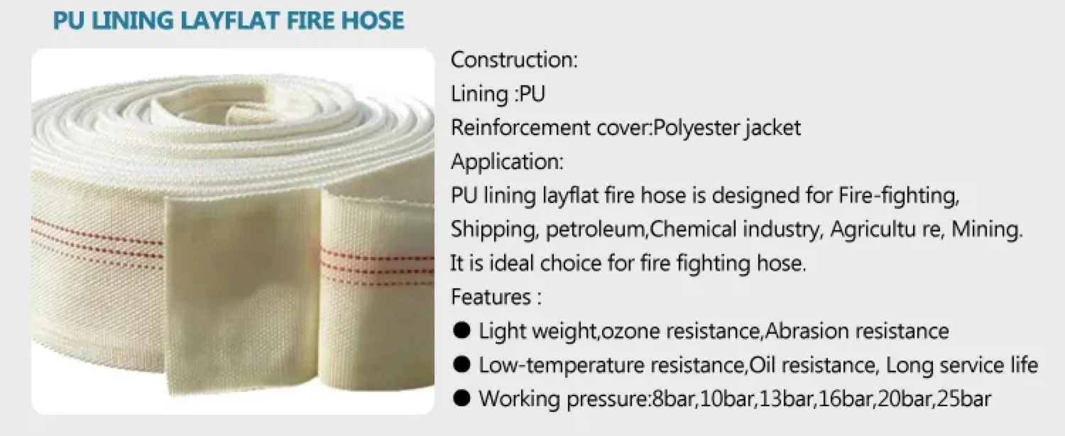 Jinyuan Fire Fighting Hoses - Durable & Reliable Solutions