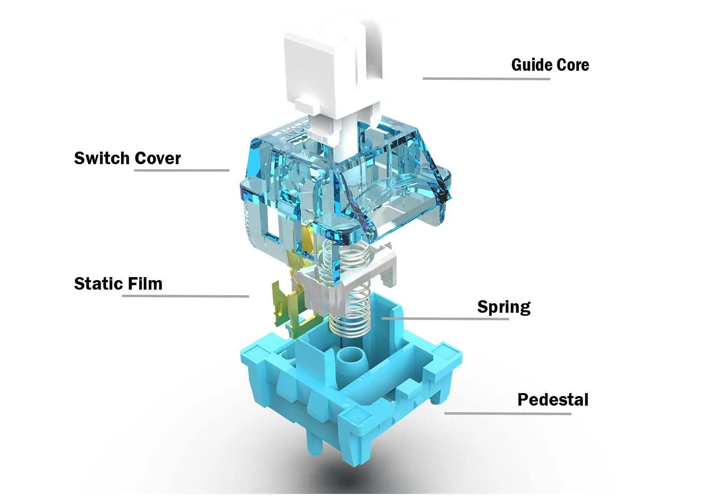Aflion Iceberg Axis Computer Hot Swap Keyboard Switch Light Tactile ...