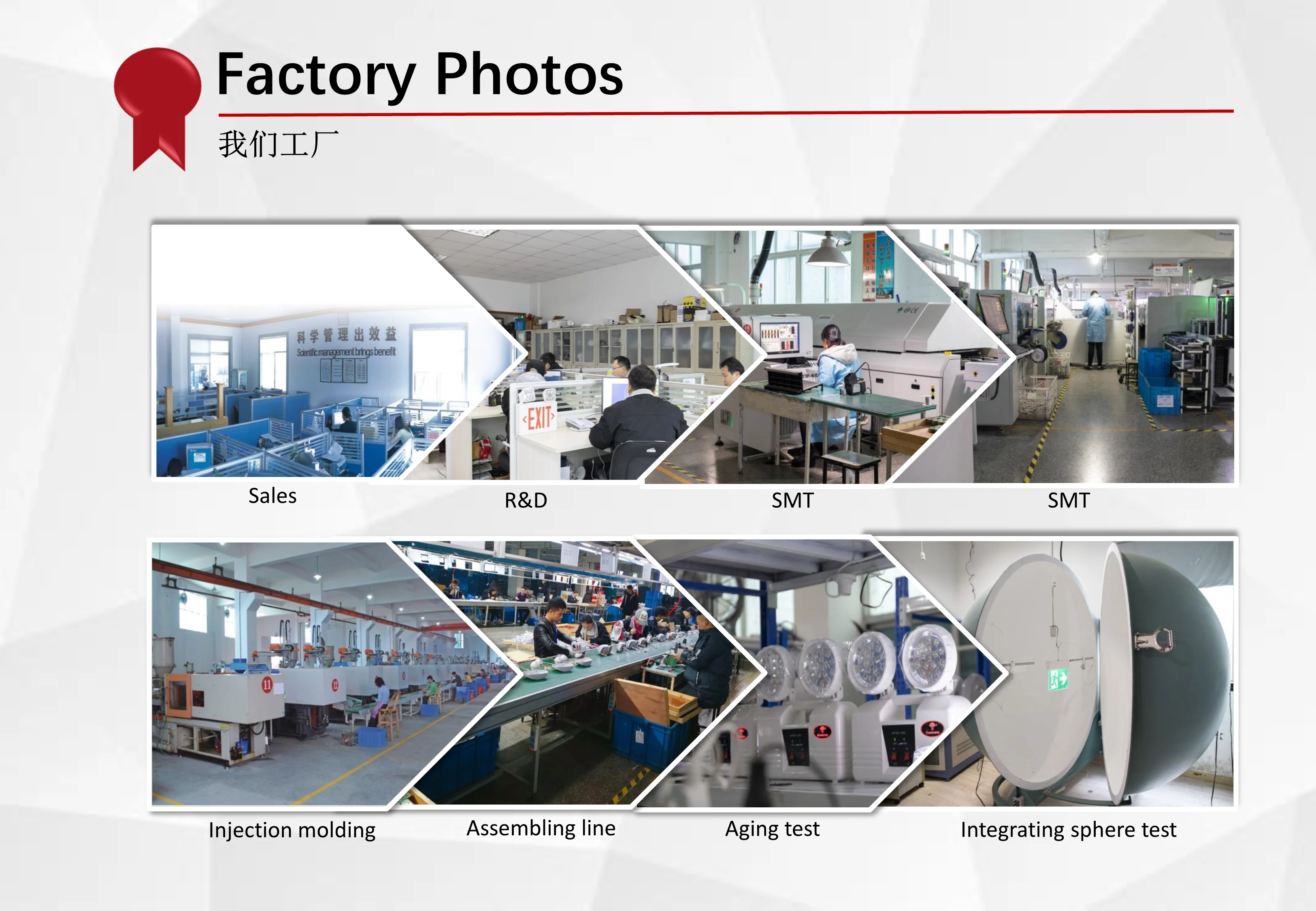 Changrong CR-7040 Emergency LED Bulkhead Light - SAA AS2293