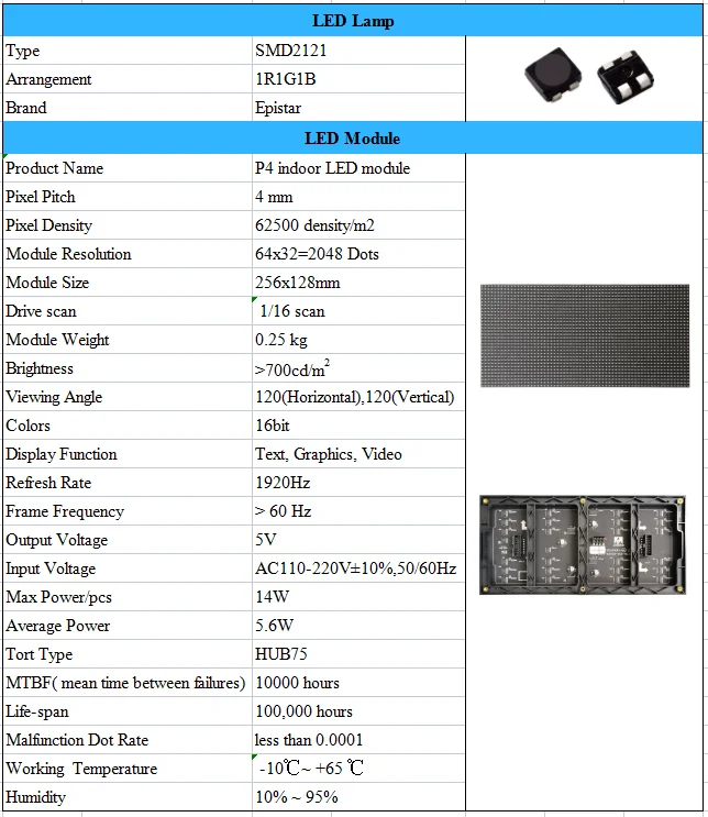RGB LED Matrix Panel 64 32 2048 DOTS Pixels Pitch 5mm P4 Indoor led ...
