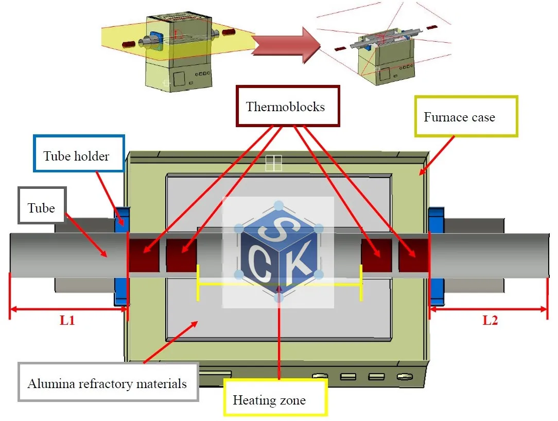 1500c Max. Compact Tube Furnace (2" O.d ) With Complete Accessories ...