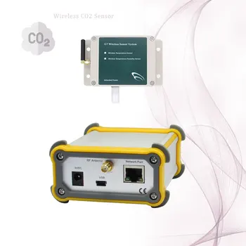 Iot Lorawan Wireless Analog Monitoring Sensor Waterproof Wireless ...