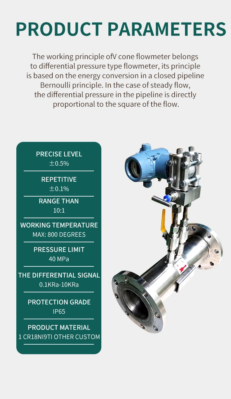 Split Type V-shaped Cone Flowmeter Differential Pressure Meter Cone ...