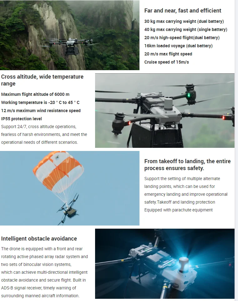 Flying Cart 30: Specialized Transport Drone for Intelligent, Large ...