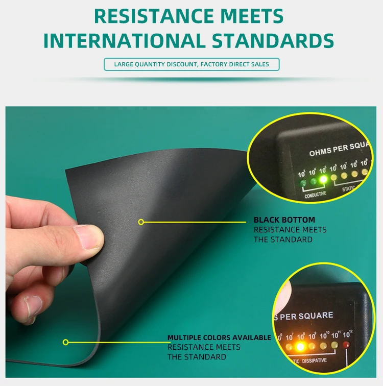 Leenol Esd Table Mat Cleanroom Anti Static Esd Table Mat - Buy Anti ...