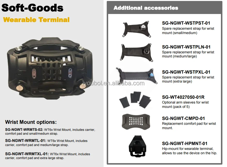 US STOCK Black Wrist Mount Straps for Zebra WT6000 WT60B0