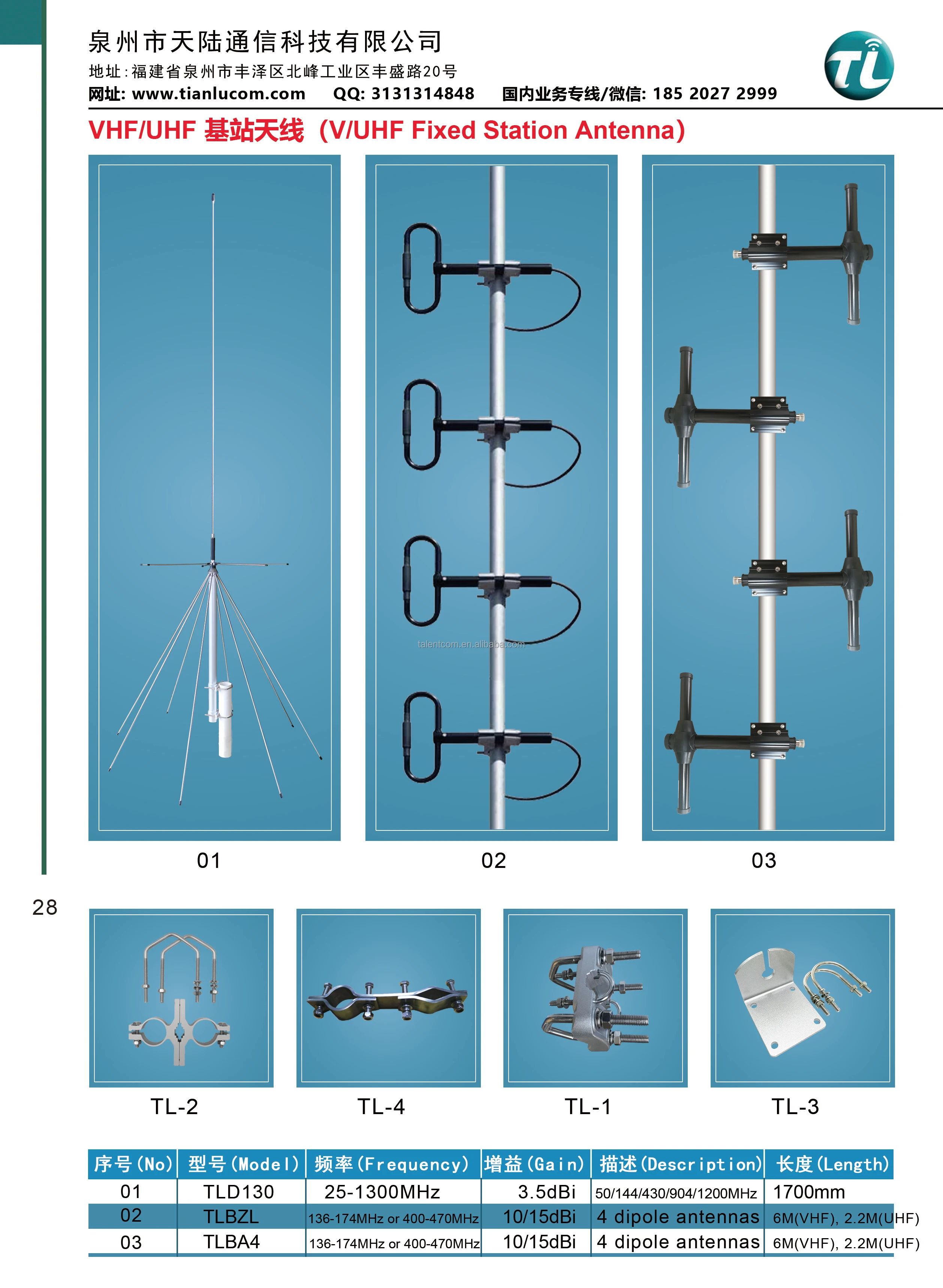 400-470mhz 4 Stack Antenna UHF - 10dbi Gain Array Antenna