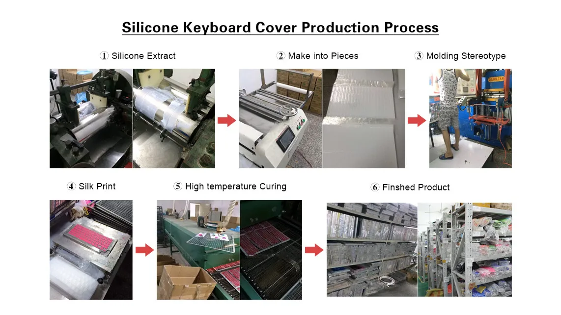 Custom Silicone Keyboard Covers Keyboard Protector TPU Keyboard ...