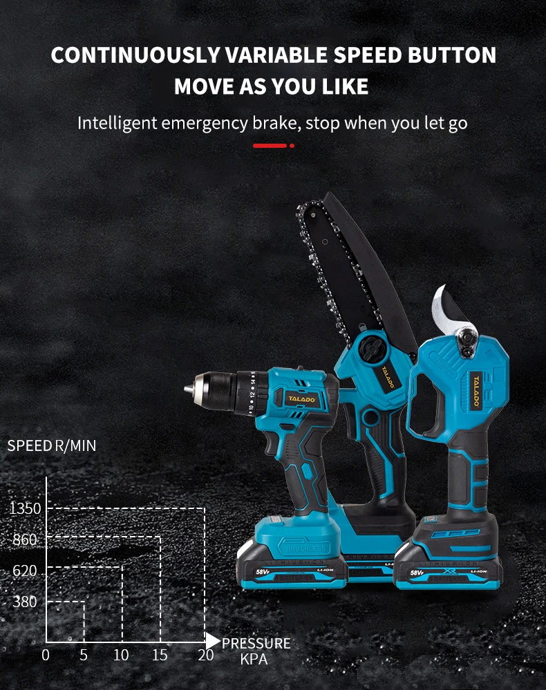 TALADO 21V Blue Electric Tool Kits - Versatile & Durable