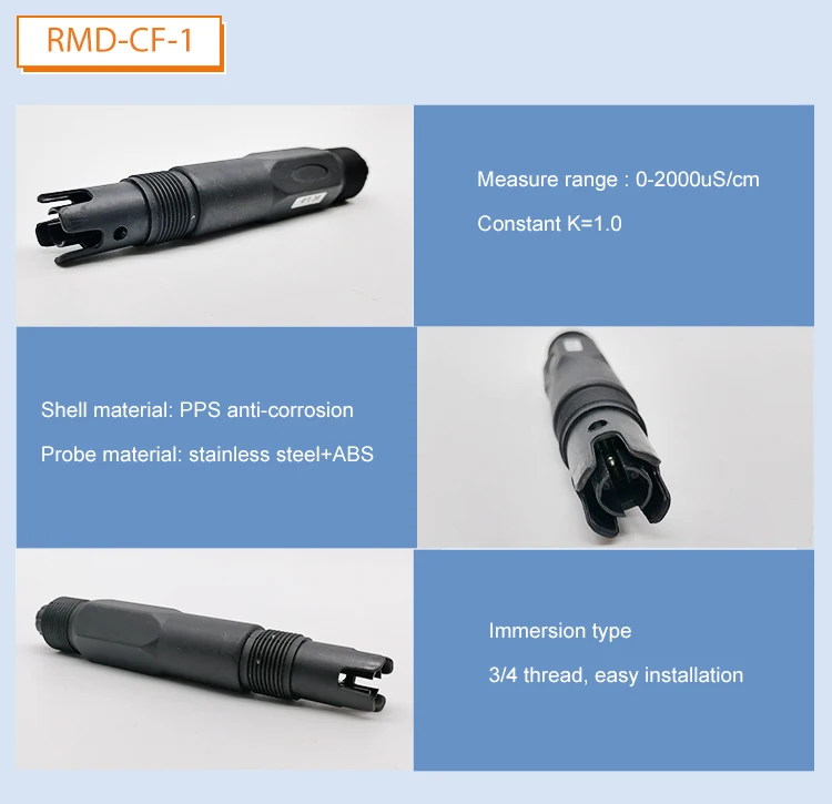 Electrical Conductivity Meter Rs485 Tds Ec Meter Online Conductivity Tester Conductivity Sensor