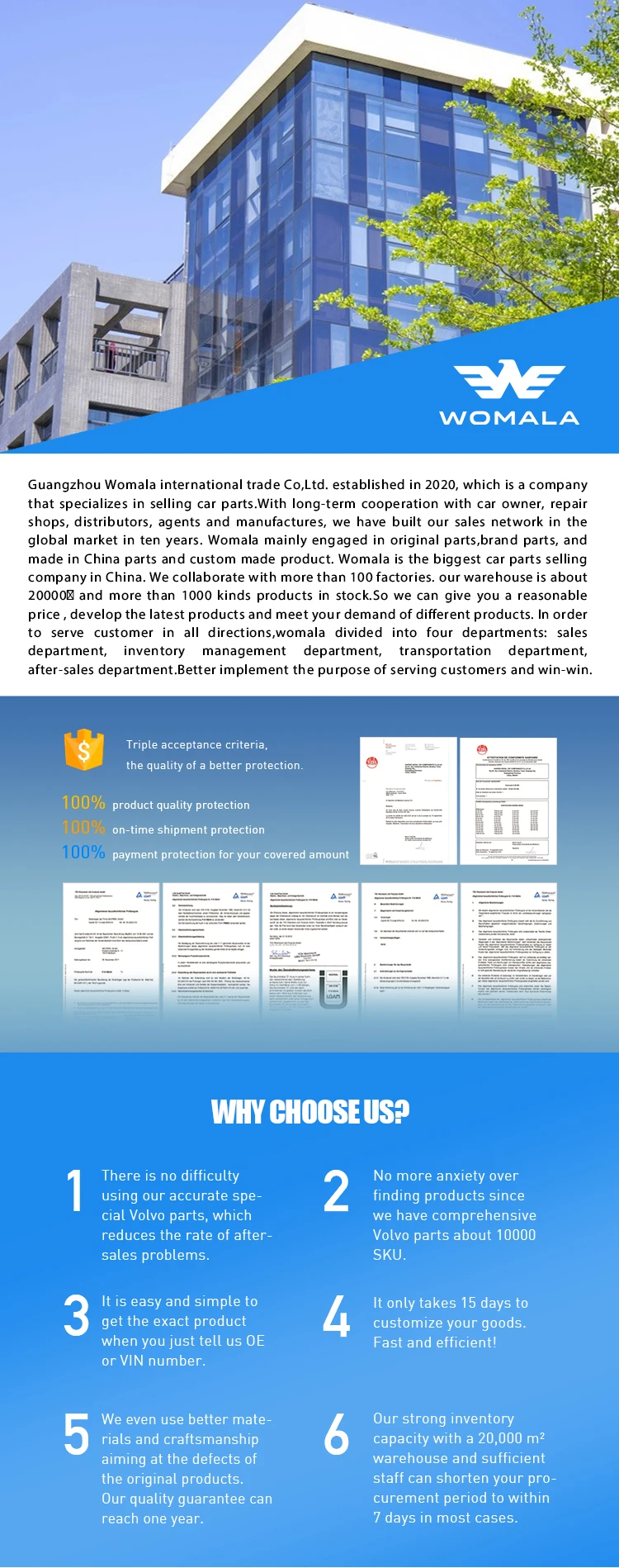 Car Air Conditioning Compressor Auto Parts Ac Compressor For Porsche ...