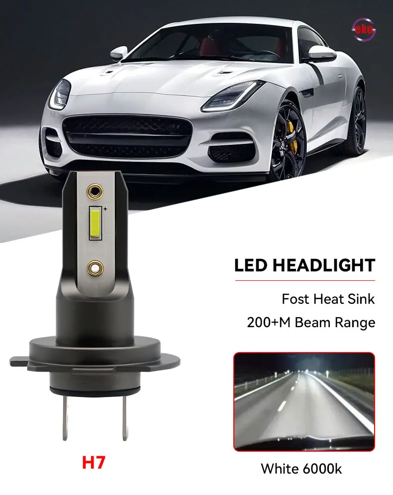 1+1 Design Smallest Size Adjustable Led Car Light H7 Automotive Lamp ...