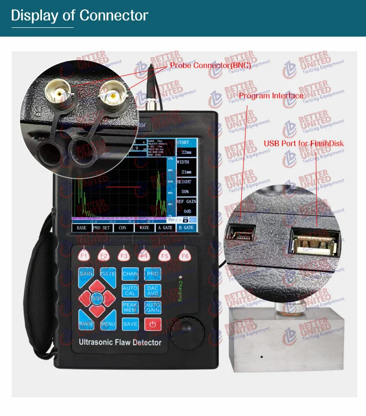 Defectoscope Ultrasonic Phased Array Flaw Detector Steel Wire Rope ...