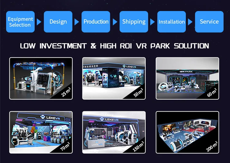 LEKE VR Theater Motion 4D 7D 5D XD Truck 9D Projection Family Home ...