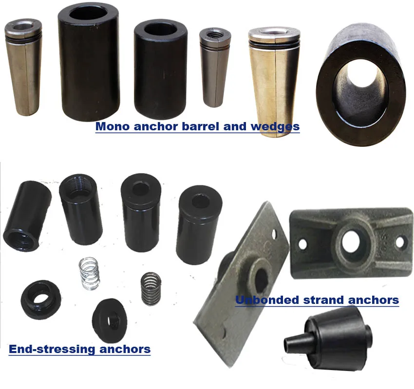 ETA Certificate Requested - Prestressed Anchorage Block