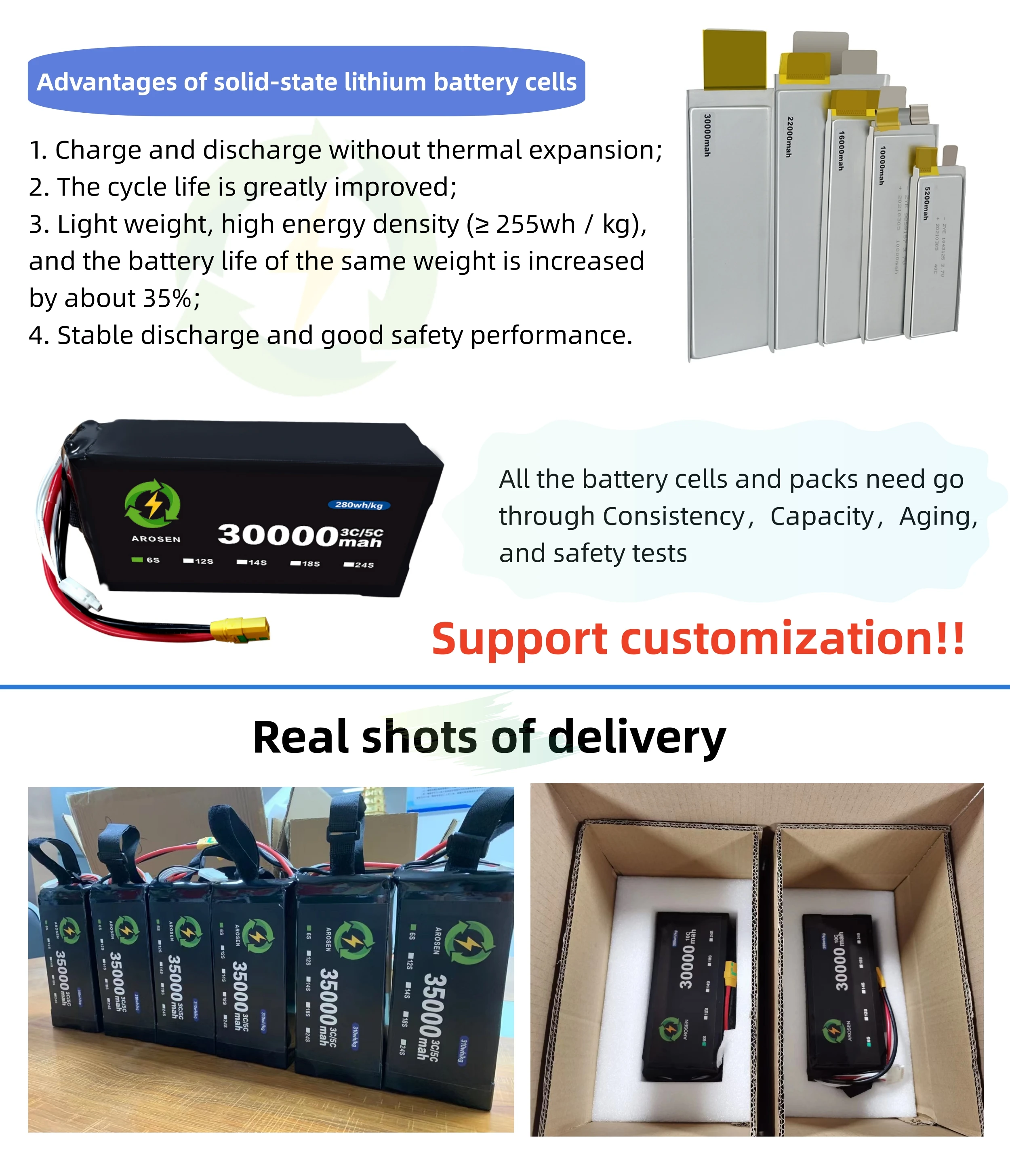 Uav Muticopter 3c Lipo Battery 17000mah Lithium Polymer Solid State ...