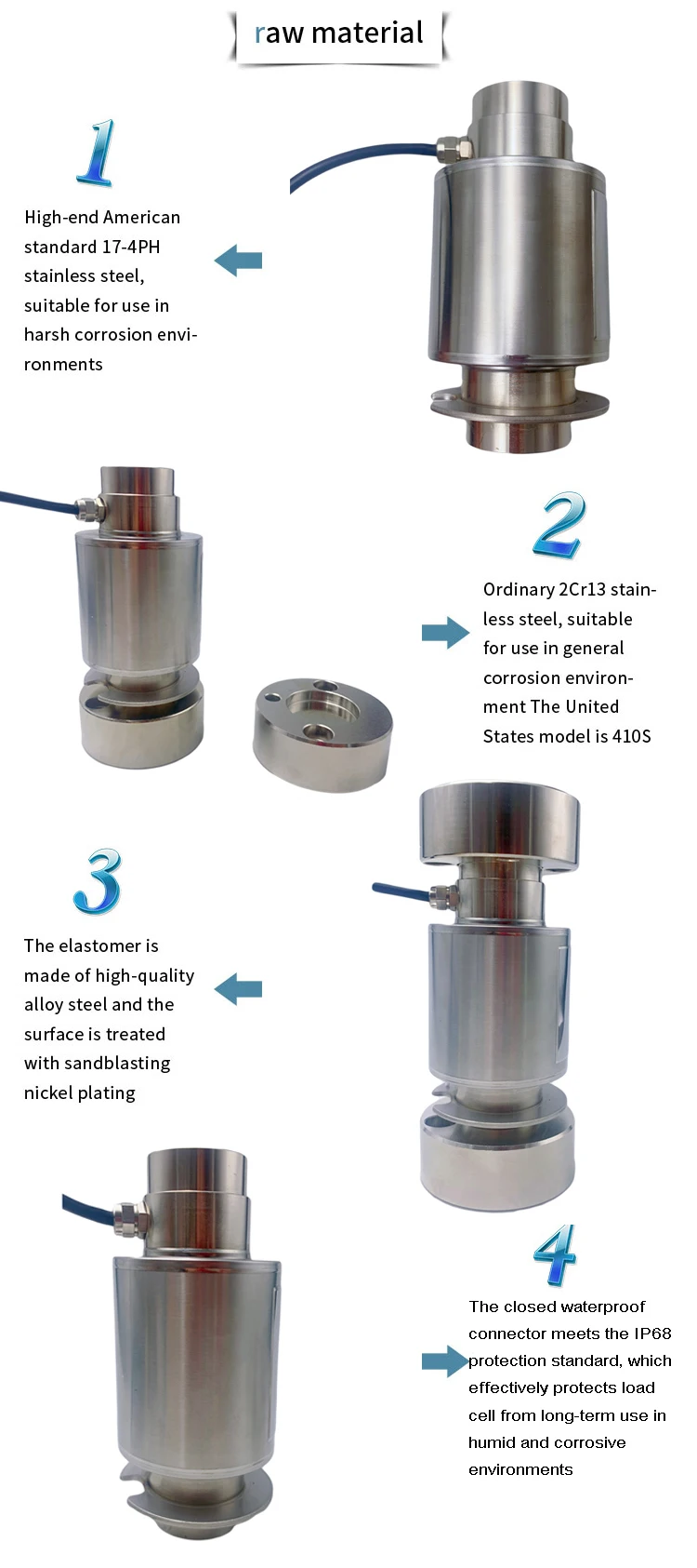 Truck Scale Load Cell - Digital Column Compression Sensor