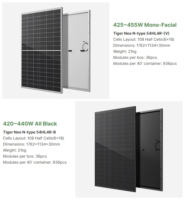 Tongwei Solar Panels - High Efficiency Photovoltaic Solutions
