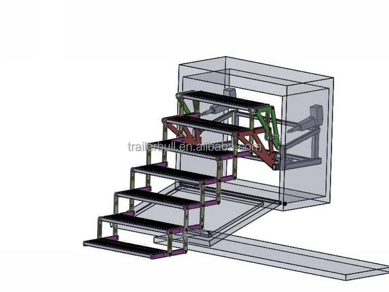 5-stage Electric Swing Steps for Expedition Truck Camper