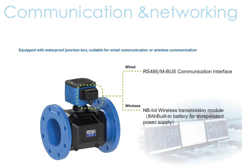 Taijia Ultra-low Power Consumption Rs485 Modbus Water Meter Ultrasonic ...