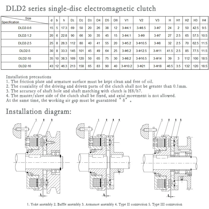 Dld2 Series Dc Automatic Centrifugal Clutch For Go Kart Centrifugal Clutch - Buy ...