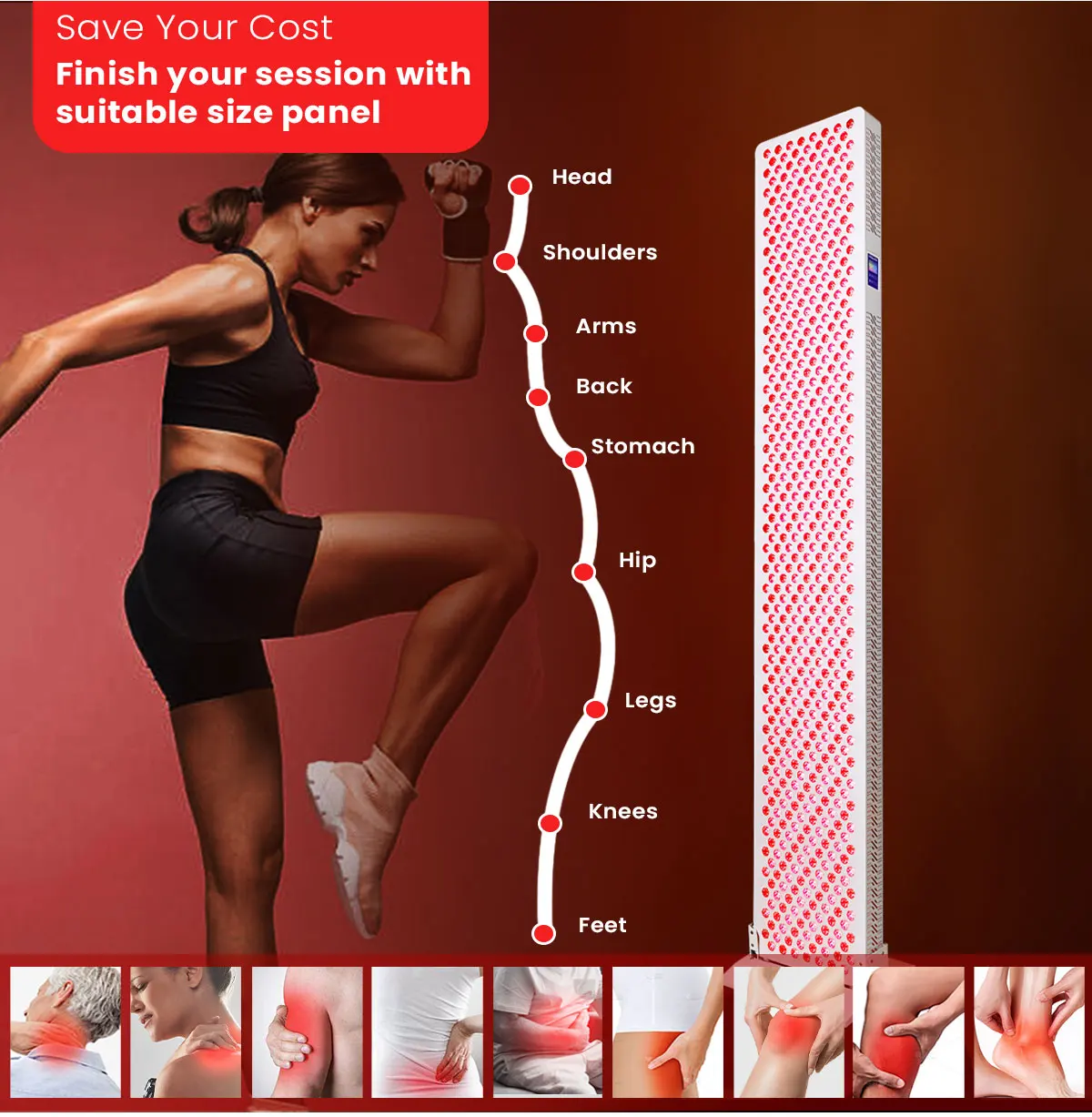 Ideatherapy RL600MAX Red Light Therapy Panel for Pain Relief