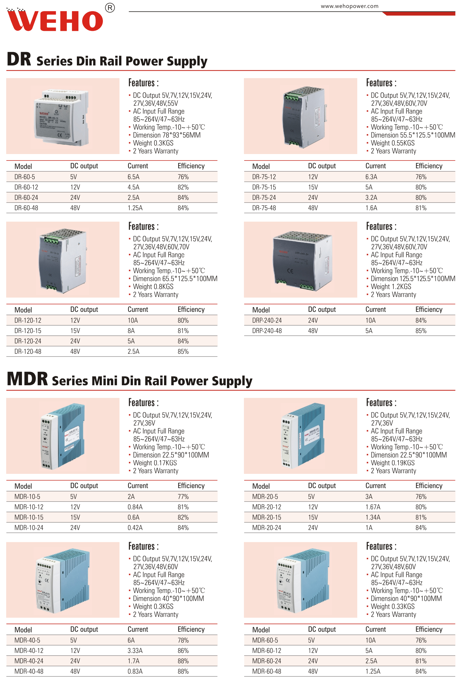 Weho NDR EDR HDR MDR DR 60W 75W 120W 240W AC DC Power Supplies