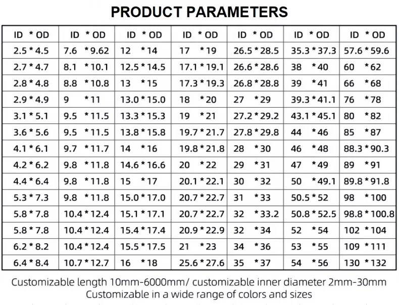 Customizable Carbon Fiber Tubes - High Strength & Light Weight
