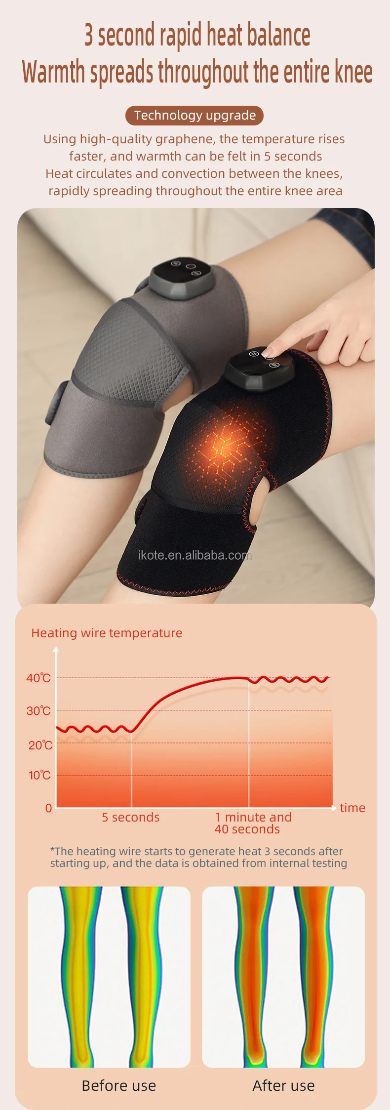 Multifunctional Infrared Physiotherapy Knee Support Brace Health Treat ...