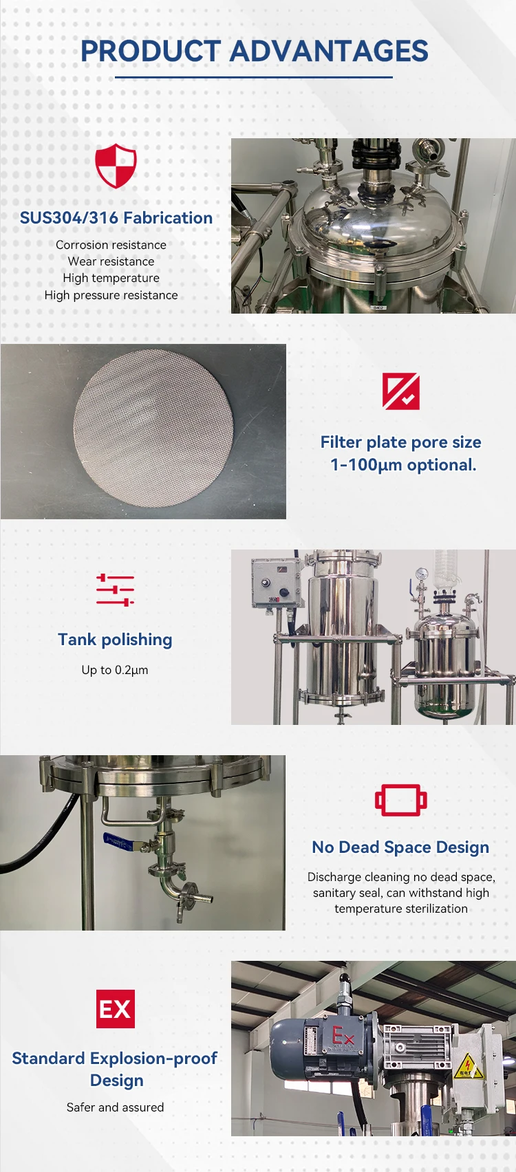 10l~300l High Quality Pilot And Industrial Scale Crystallization Solid ...