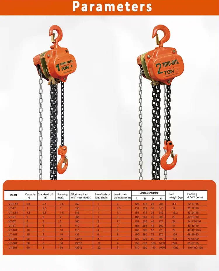 5ton Heavy Duty Manual Chain Block Hoist Manual Chain Block Support ...