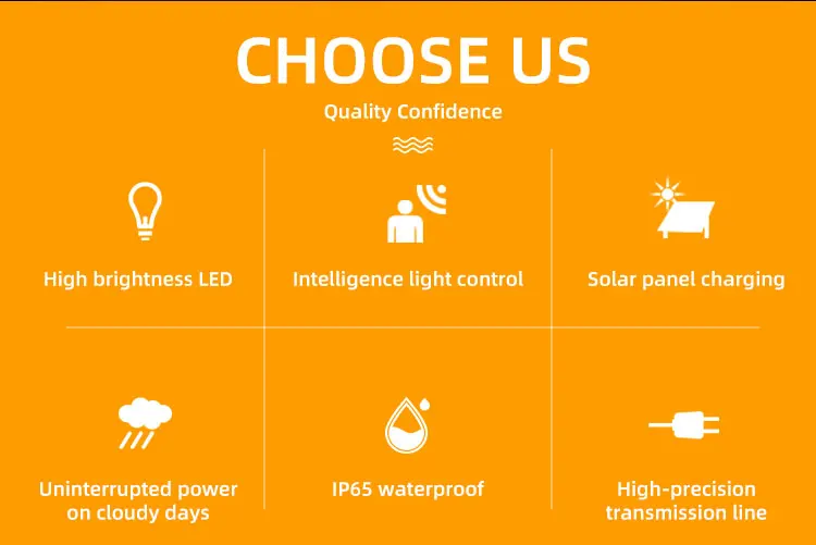 KCD Solar System Garden Landscape Lamp - High Brightness