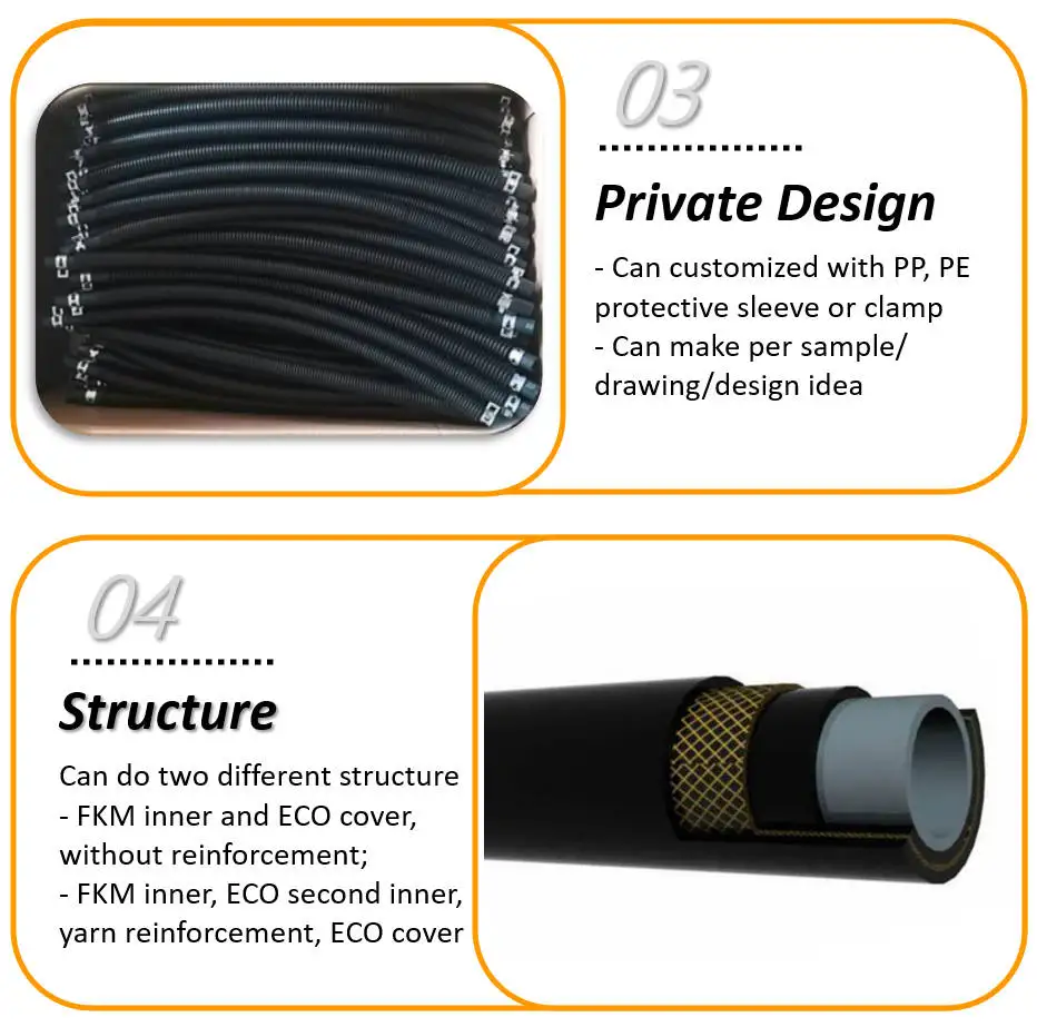 High Quality SAE J30R9 Diesel Extruded FKM/ECO Hose