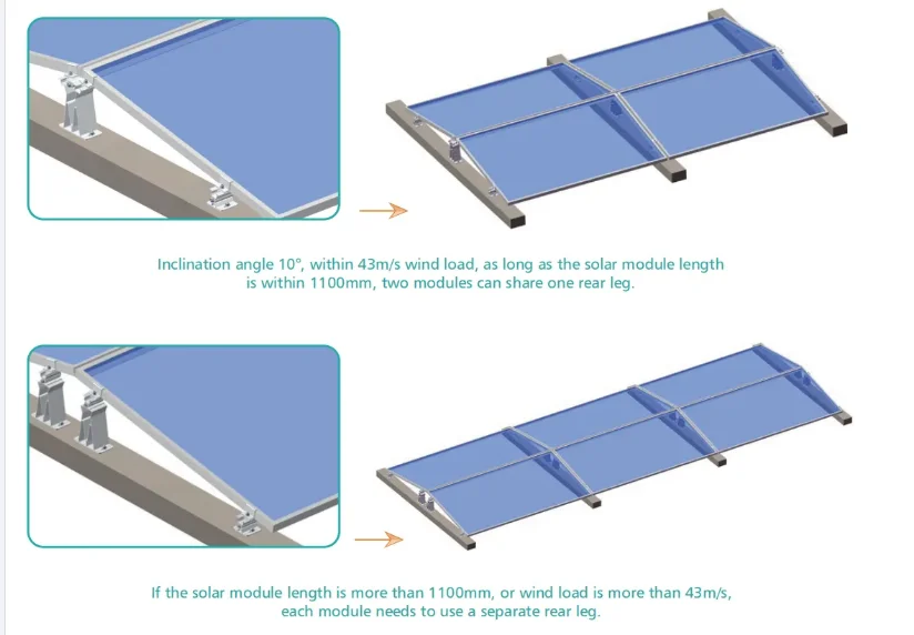 Wholesale Flat Roof Solar Mounting System East And West Solar Ballast ...