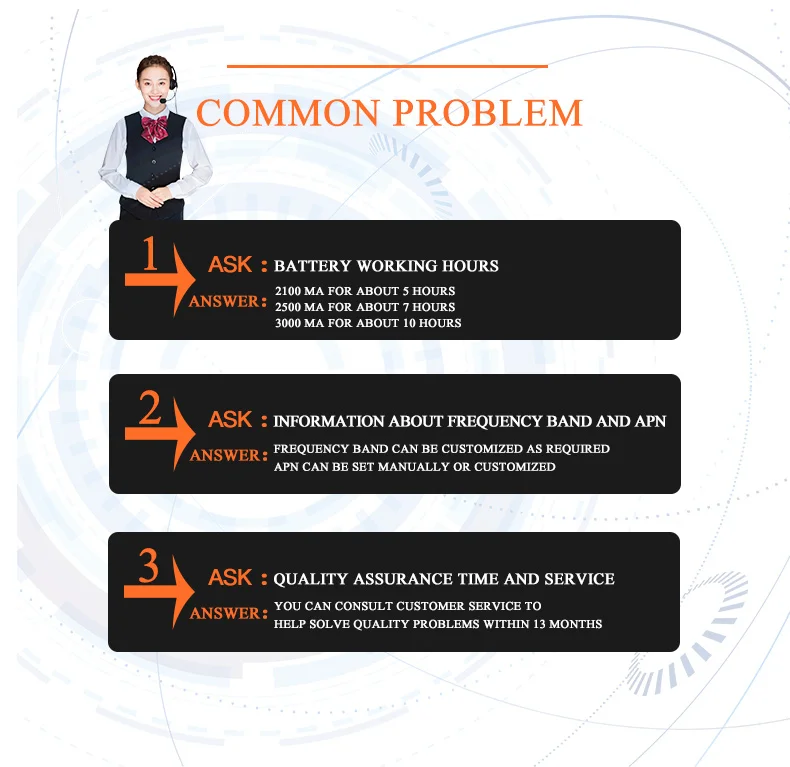 Unlocked 150mbps Gsm Modem Wifi Lte Cpe Router With Lan Port Support ...