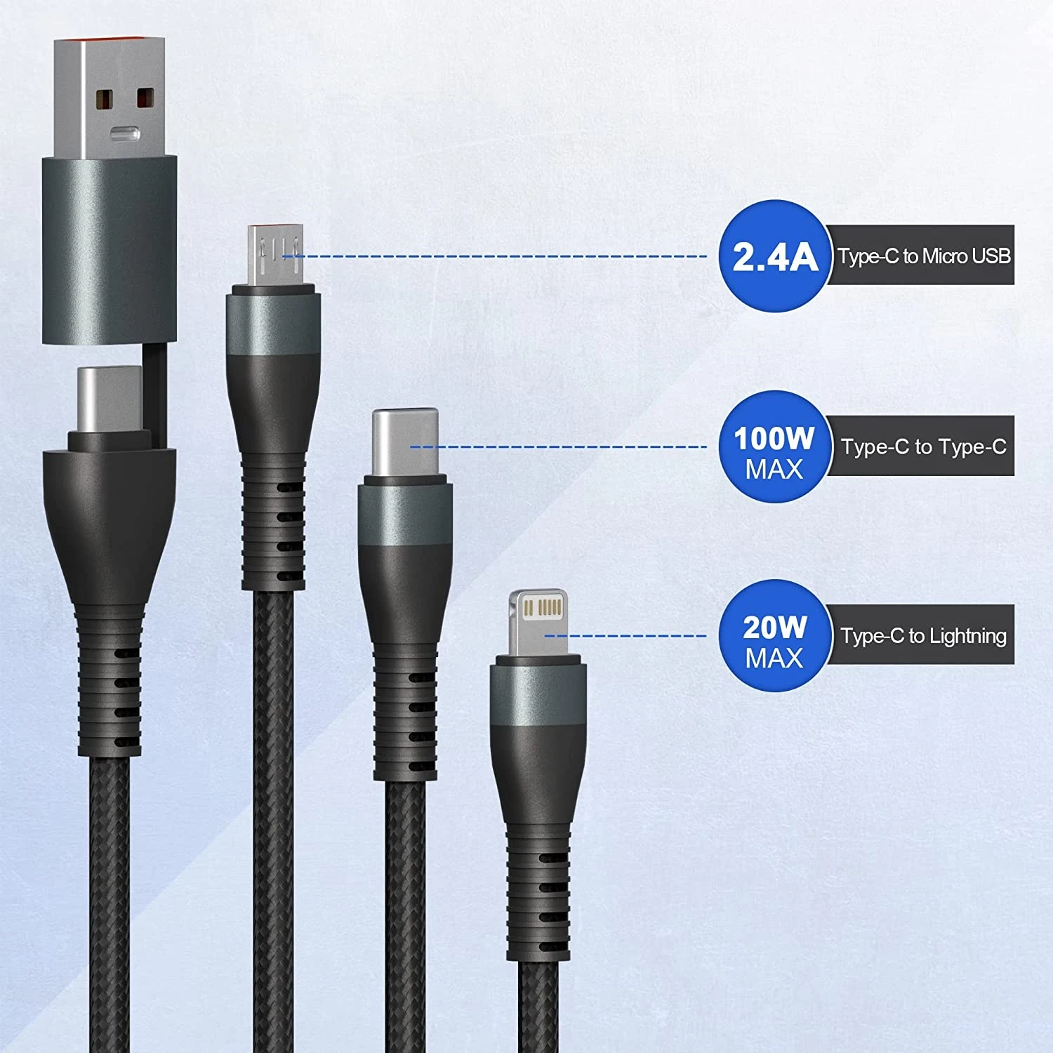 1m 100w Usb-c To Multi Fast Charging Cable 3-in-1 Type C/micro ...