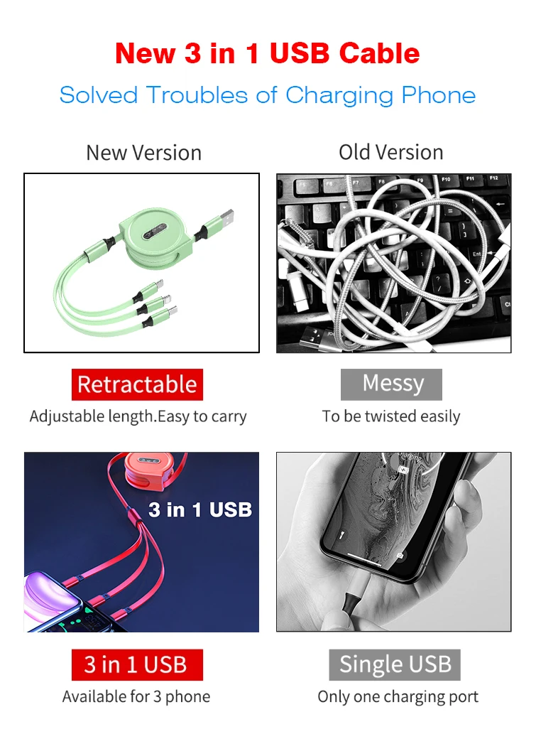 Multi Function Retractable Usb Charger Cord With Micro Usb Type C 110cm ...