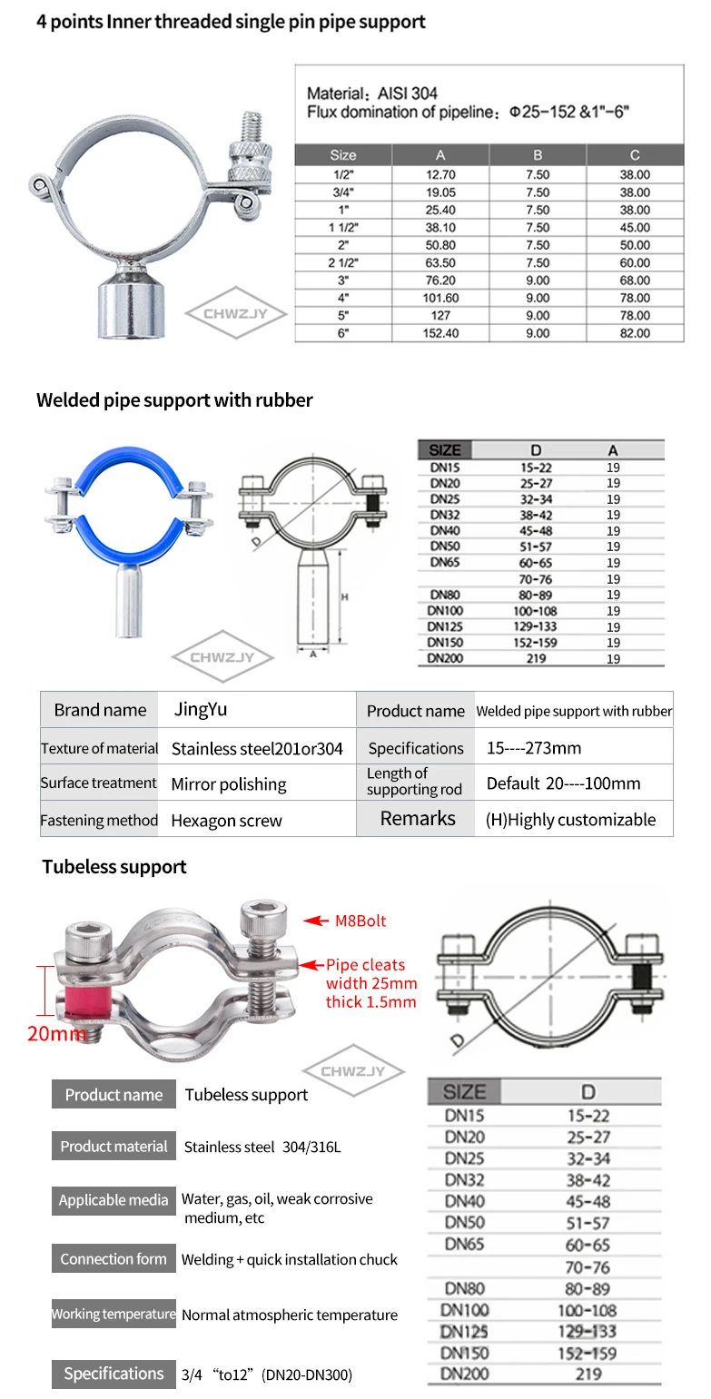Malleable Clamp Rubber Loop Extractor Rack Clip Support Bracket With ...
